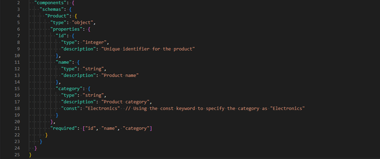 Getting Started with OpenAPI Specification - Version 3.1: A ...