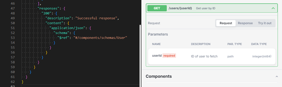Getting Started with OpenAPI Specification - Version 3.1: A ...